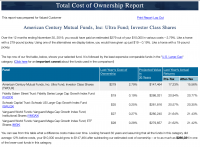 Home : Personal Fund